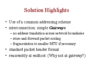 Solution Highlights