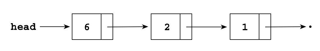 Removing the first node in a list
